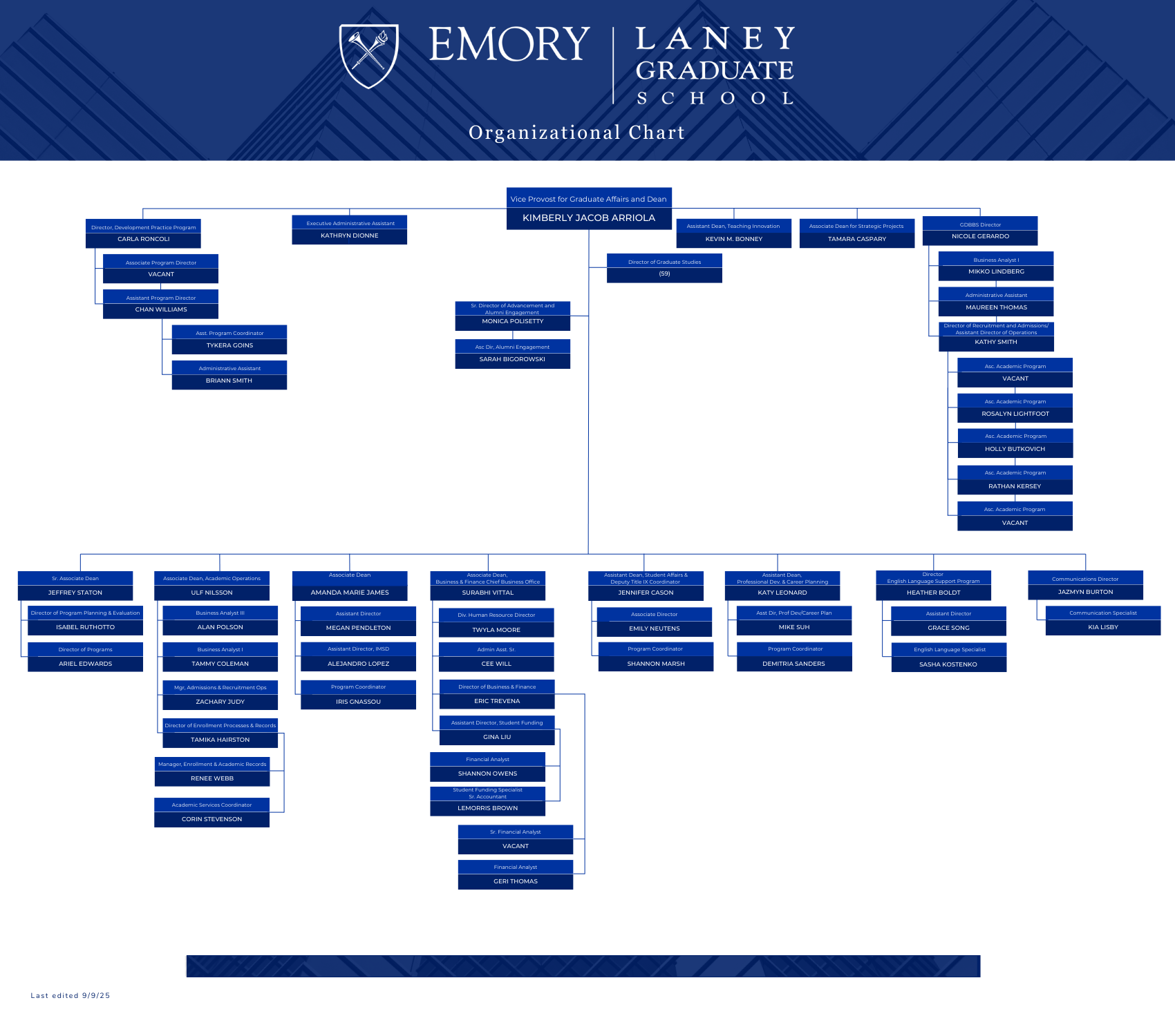 Laney Staff | Emory University | Atlanta GA